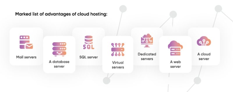 Servers types | SQL, dedicated, mail, cloud, virtual, database