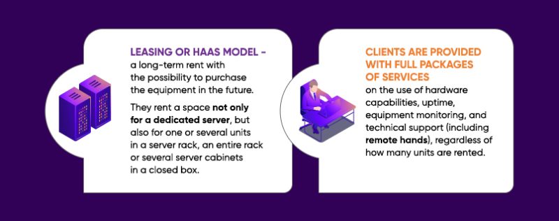 Unit rental | Server rack rental in data center in Europe